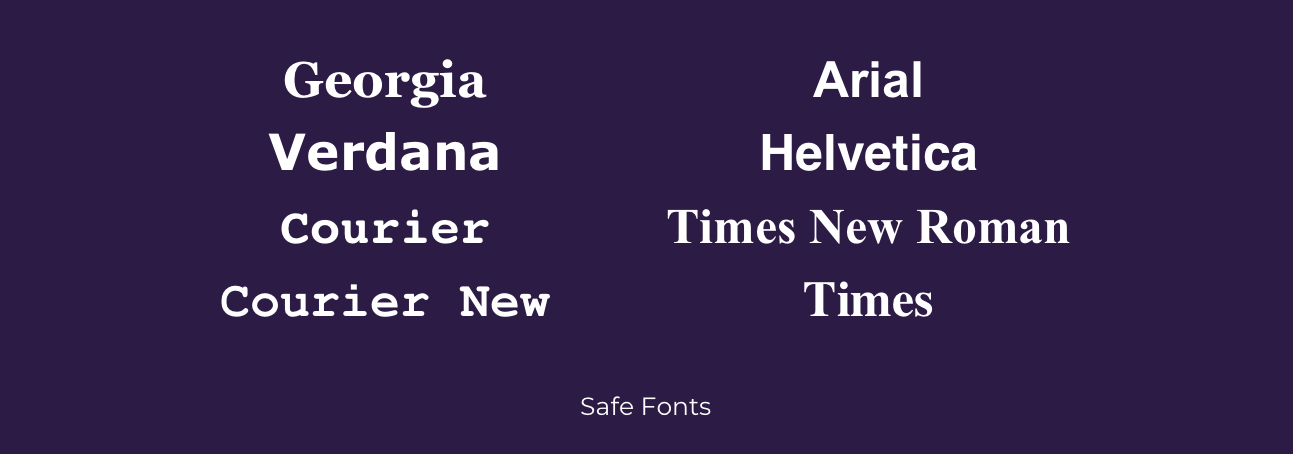 Your Ultimate Guide to Fonts and Typography - Visual Composer Website ...