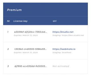 Developers Resource - Visual Composer Website Builder